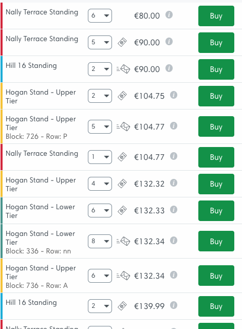 GAA Tickets Still on Re-sale - Sport for Business