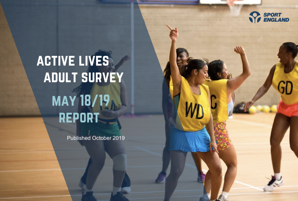 One Million More Active in England - Sport for Business