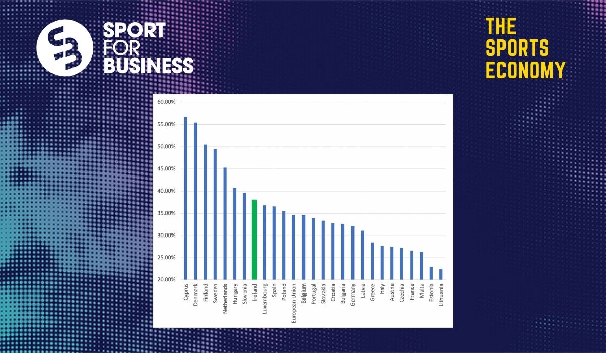 The Sports Economy - Covid's Serious Impact on Sports and Youth ...